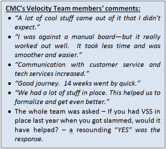 Velocity Scheduling System Case Studies