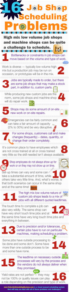 16 Job Shop Scheduling Problems Infographic | Velocity Scheduling System